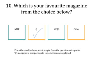 Magazine questionnaire answers!!!! | PPTX