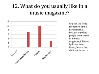 Magazine questionnaire answers!!!! | PPTX