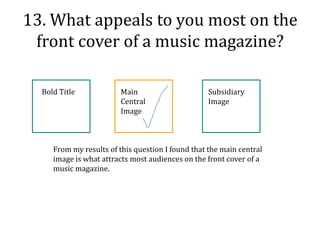 Magazine questionnaire answers!!!! | PPTX