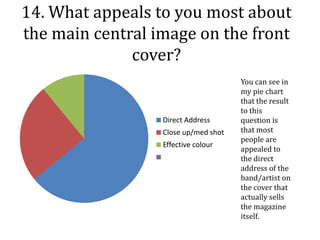 Magazine questionnaire answers!!!! | PPTX