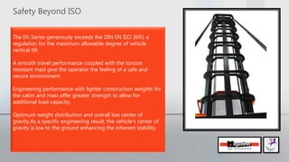 Magaziner VNA Truck | PPTX