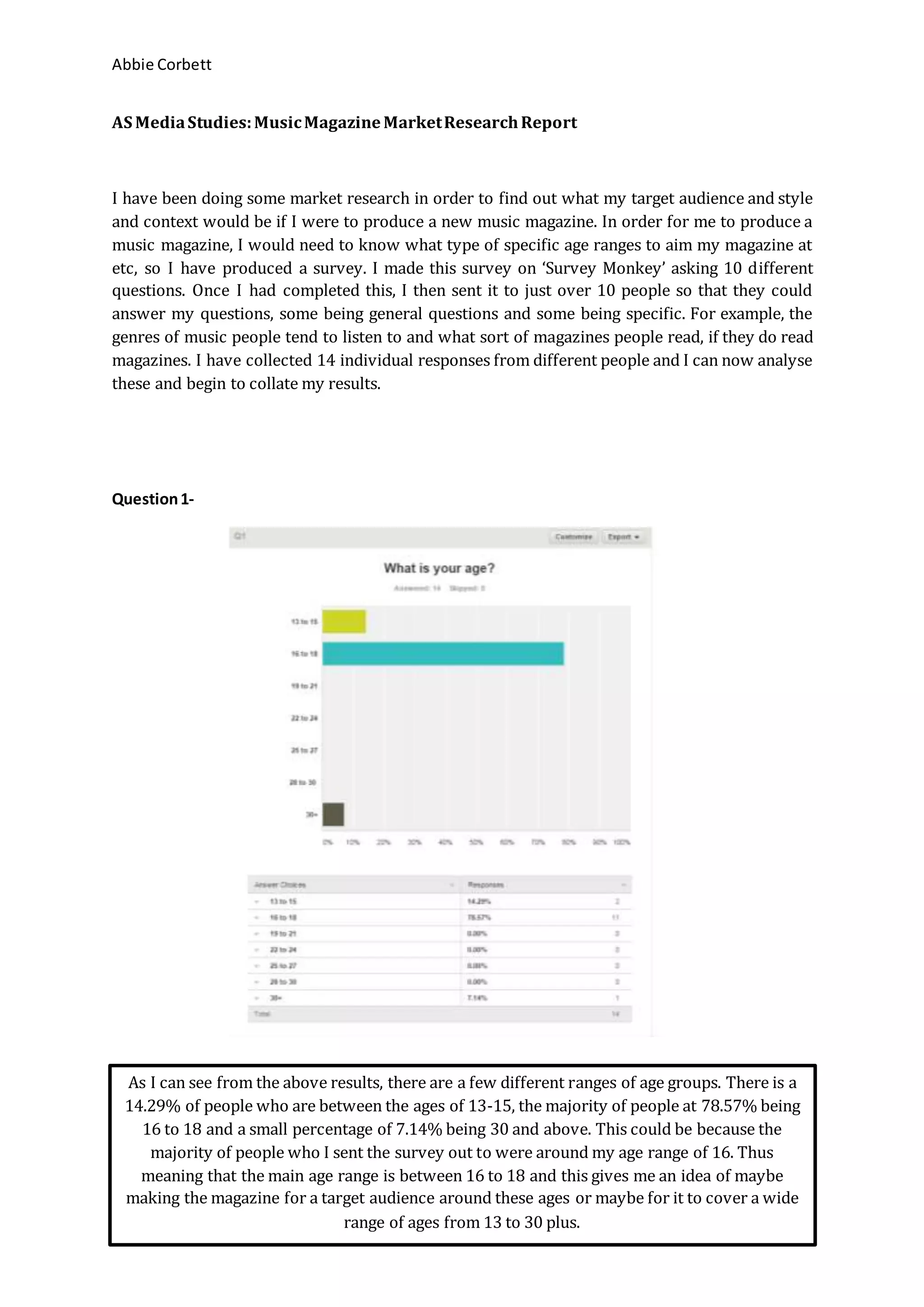 Magazine report | DOCX