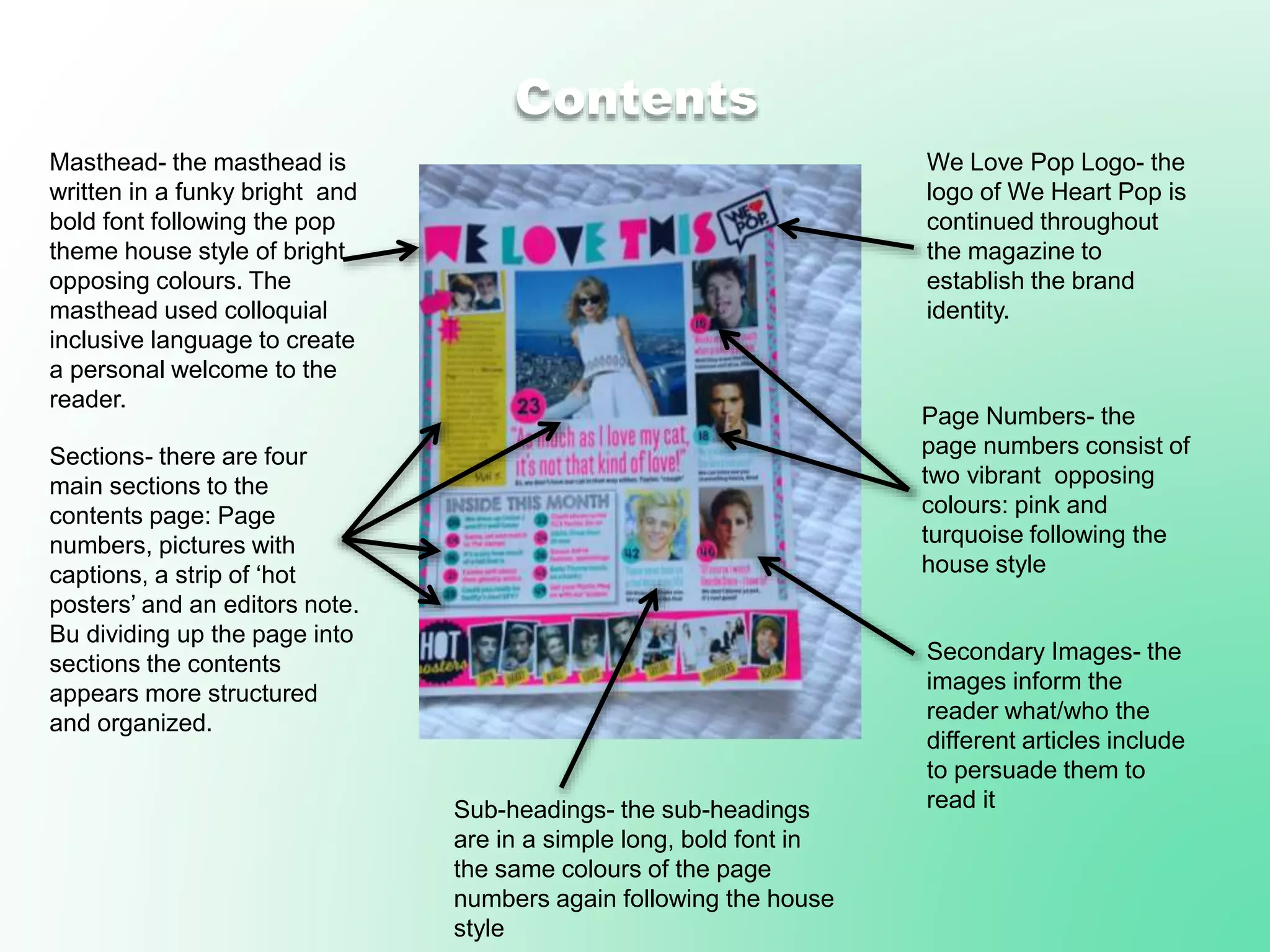 Magazine research We Heart Pop | PPT