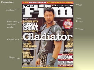 Magazine Research | PPT