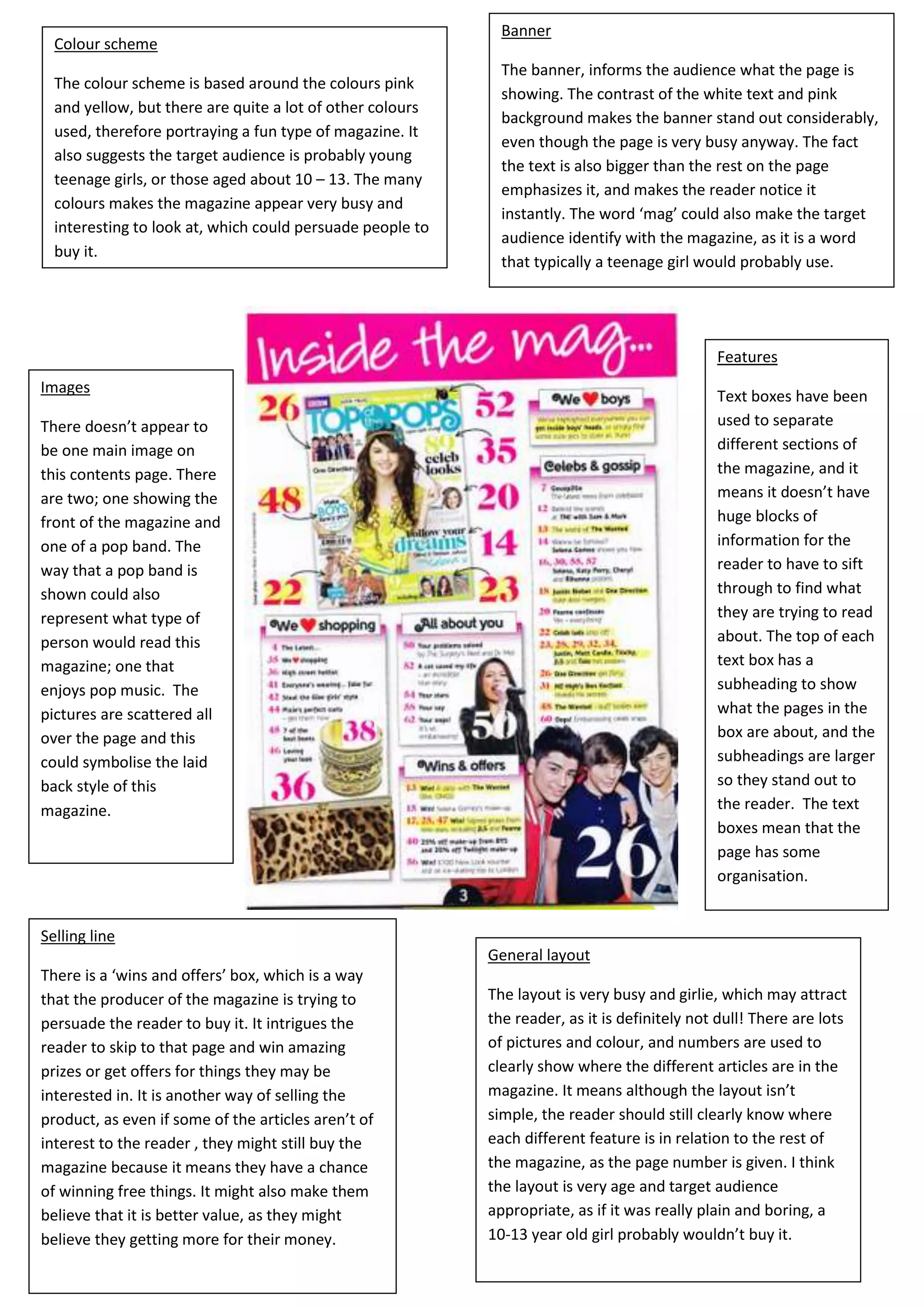 Magazine research | DOCX