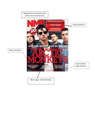 Magazine research media studies | PDF