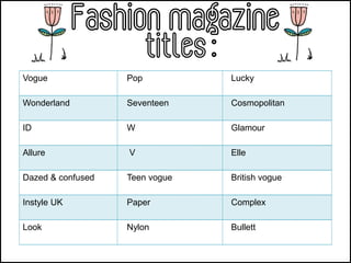 GCSE Magazine Research and Planning | PPT