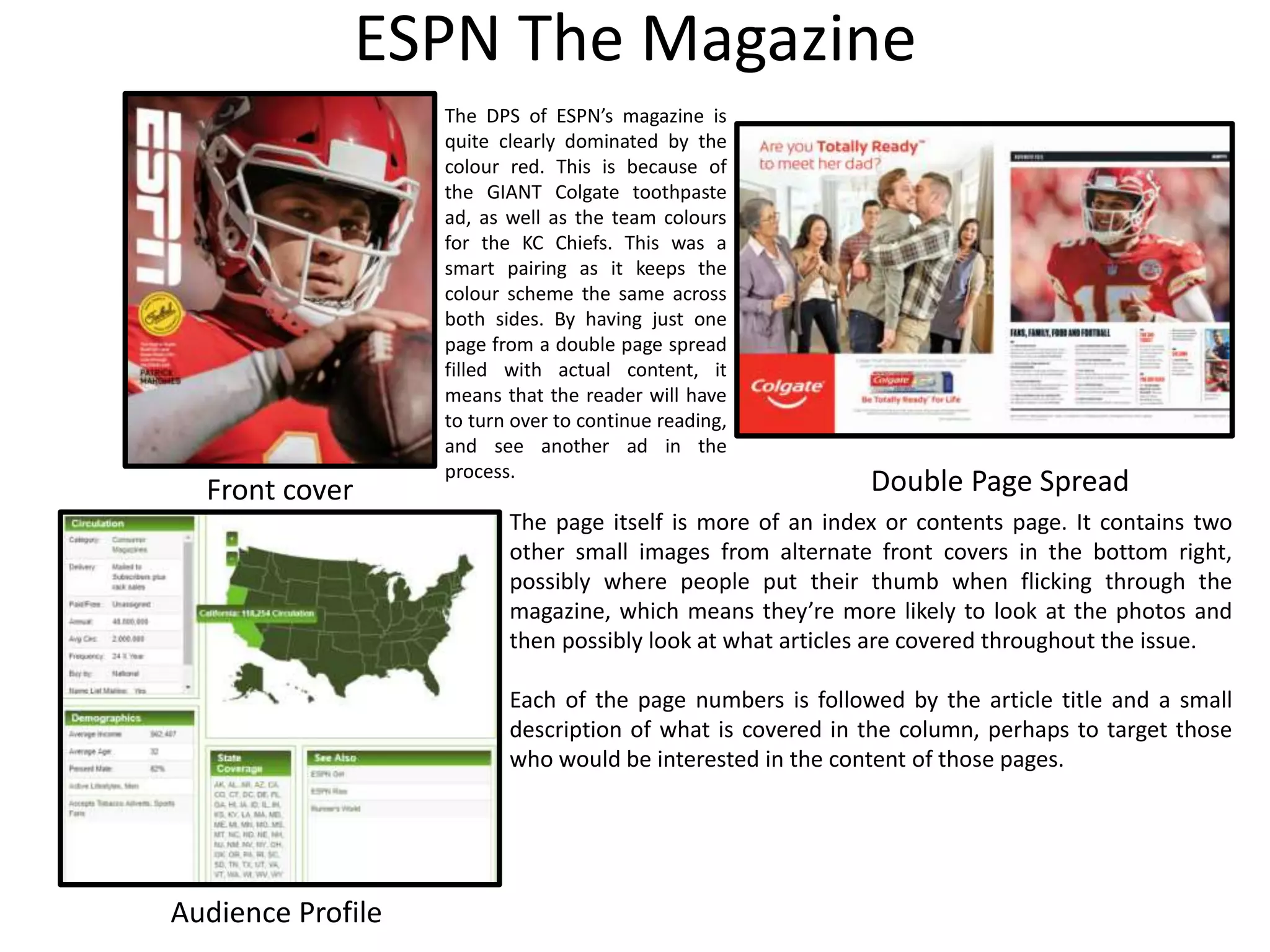 Magazine Research | PPTX