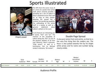 Magazine Research | PPTX