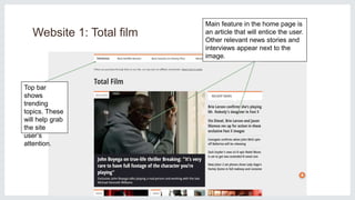 Magazine Research 3.pptx