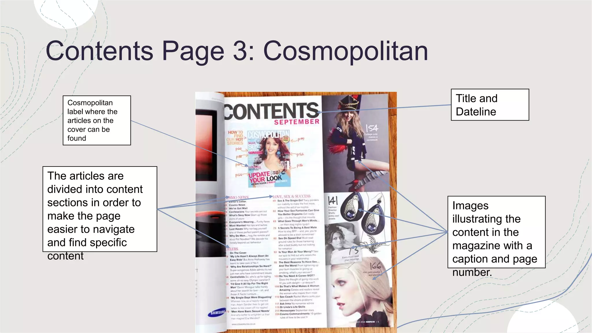 Magazine Research 4.pptx