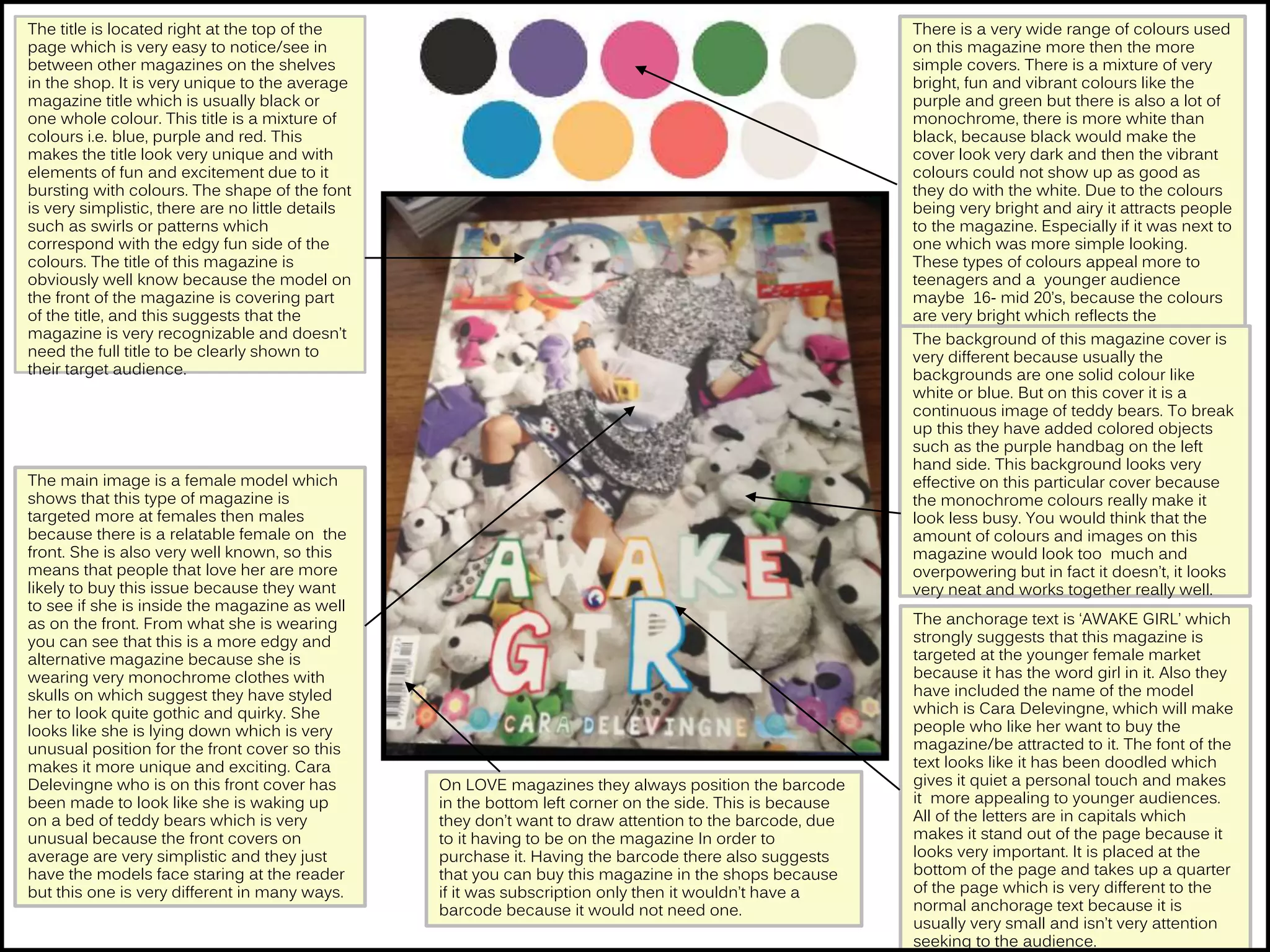 GCSE Media Studies Coursework - Magazine research and planning | PPTX