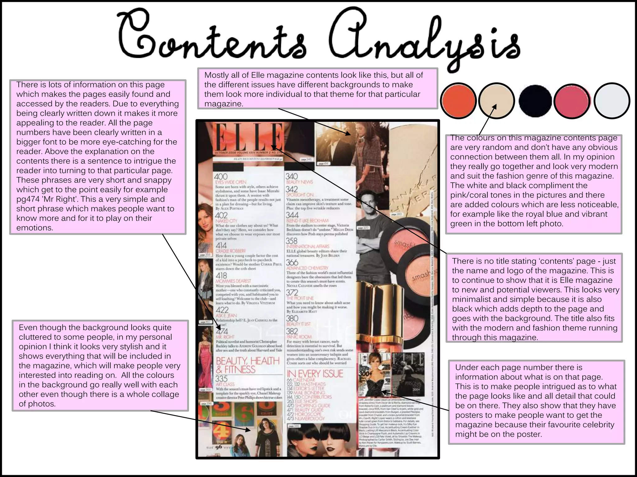 GCSE Media Studies Coursework - Magazine research and planning | PPTX