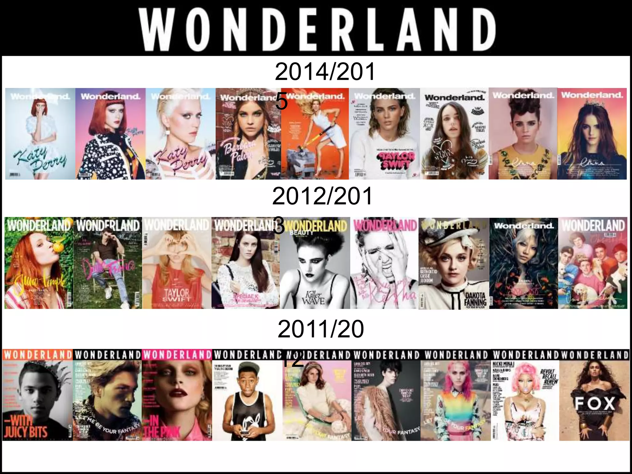 GCSE Media Studies Coursework - Magazine research and planning | PPTX