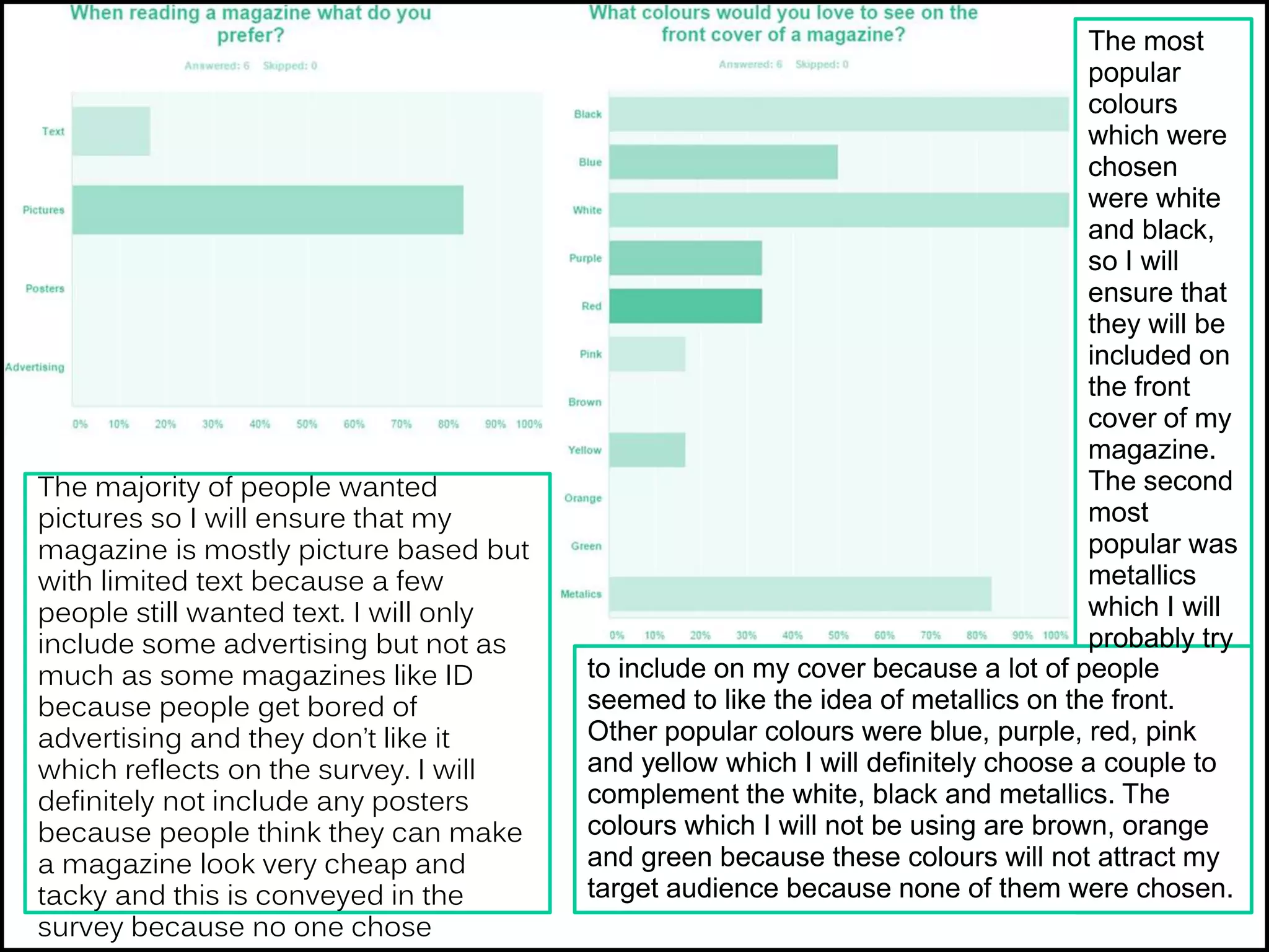 GCSE Media Studies Coursework - Magazine research and planning | PPTX