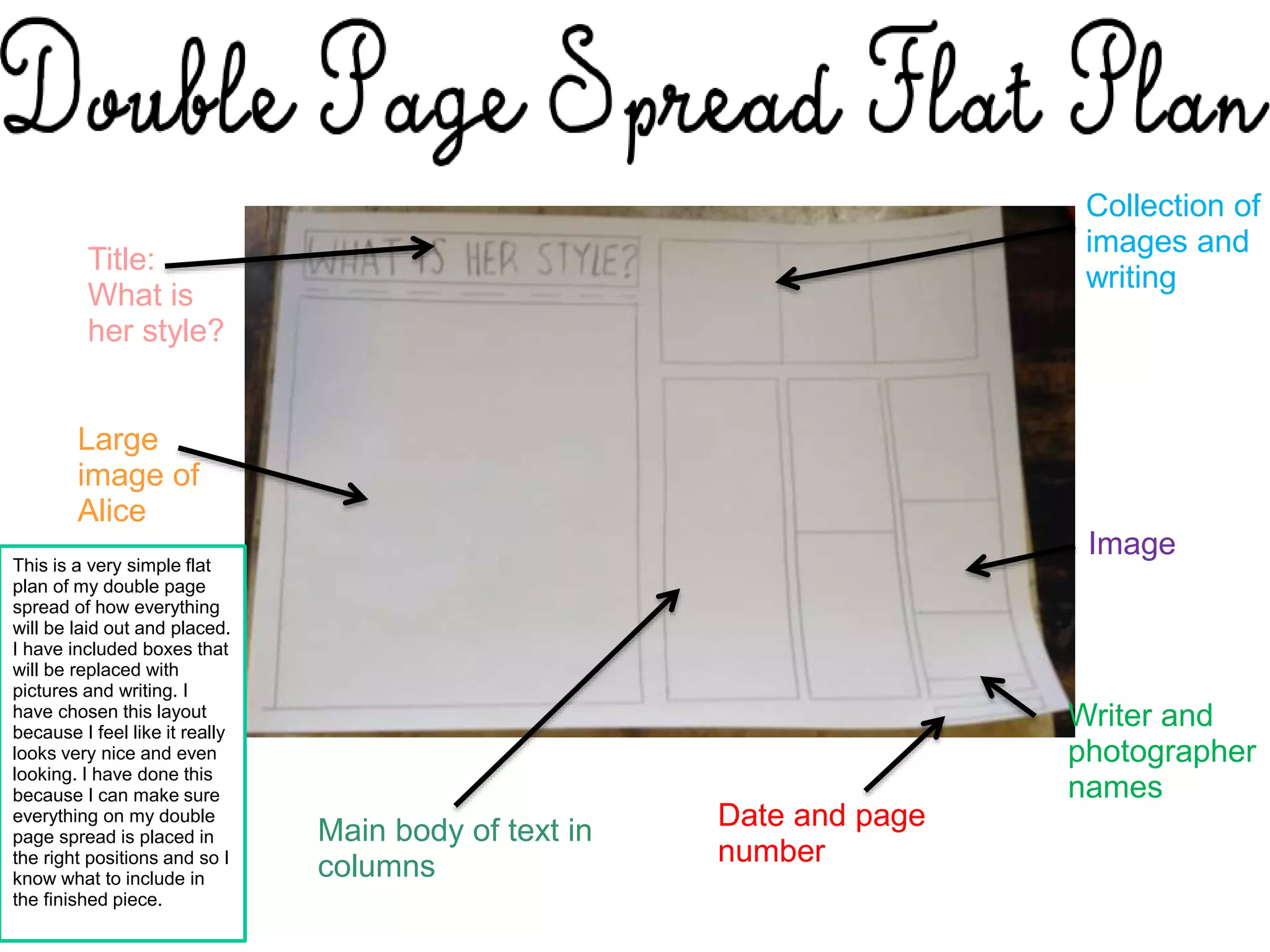 GCSE Media Studies Coursework - Magazine research and planning | PPTX