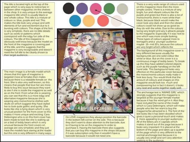 GCSE Media Studies Coursework - Magazine research and planning | PPTX ...