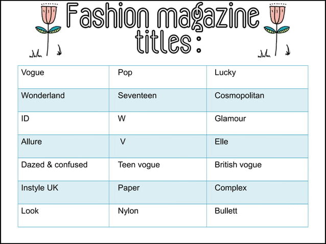 GCSE Media Studies Coursework - Magazine research and planning | PPTX ...