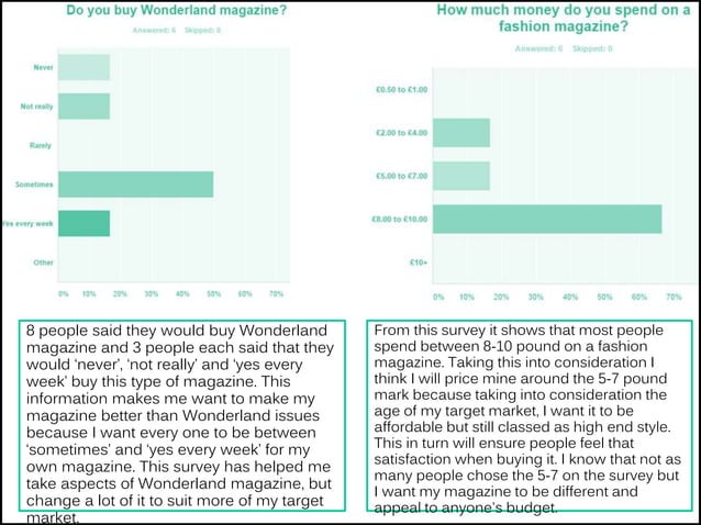 GCSE Media Studies Coursework - Magazine research and planning | PPTX ...