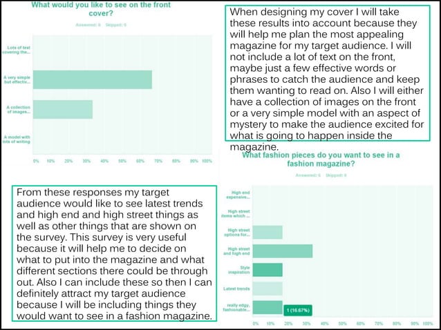 GCSE Media Studies Coursework - Magazine research and planning | PPTX ...
