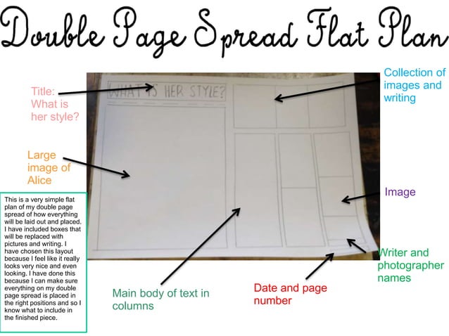 GCSE Media Studies Coursework - Magazine research and planning | PPTX ...