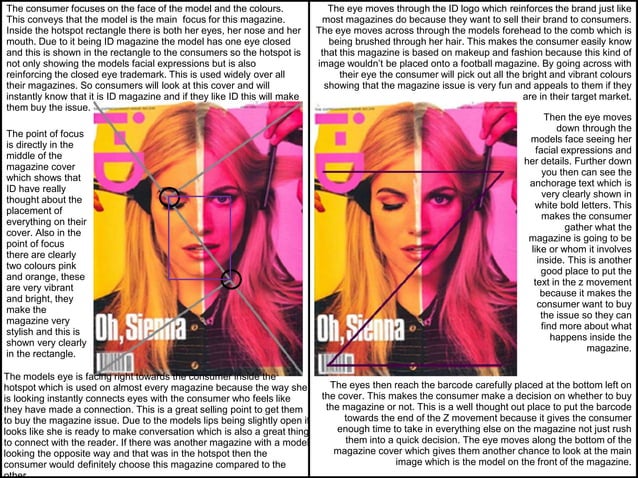 GCSE Media Studies Coursework - Magazine research and planning | PPTX ...