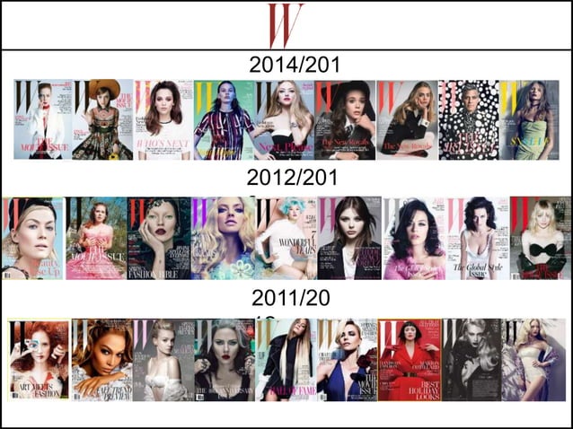 GCSE Media Studies Coursework - Magazine research and planning | PPTX ...