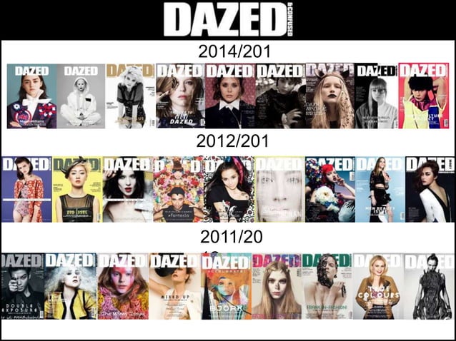 GCSE Media Studies Coursework - Magazine research and planning | PPTX ...