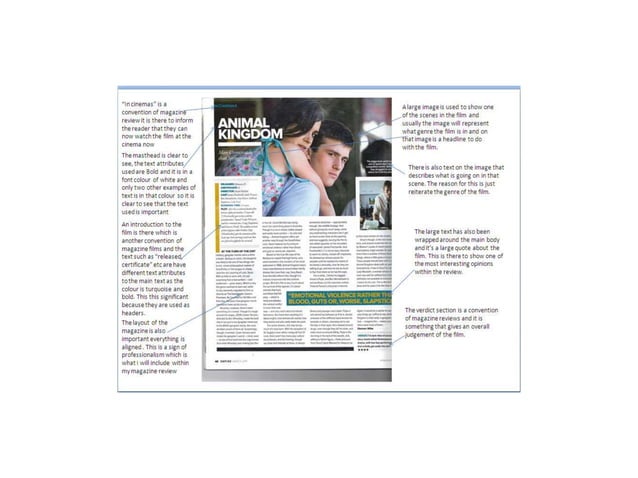 Magazine review analyse | PPT