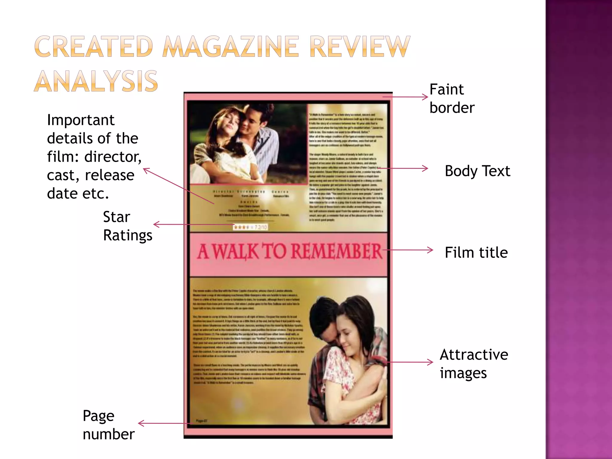 Magazine Review Analysis | PPTX