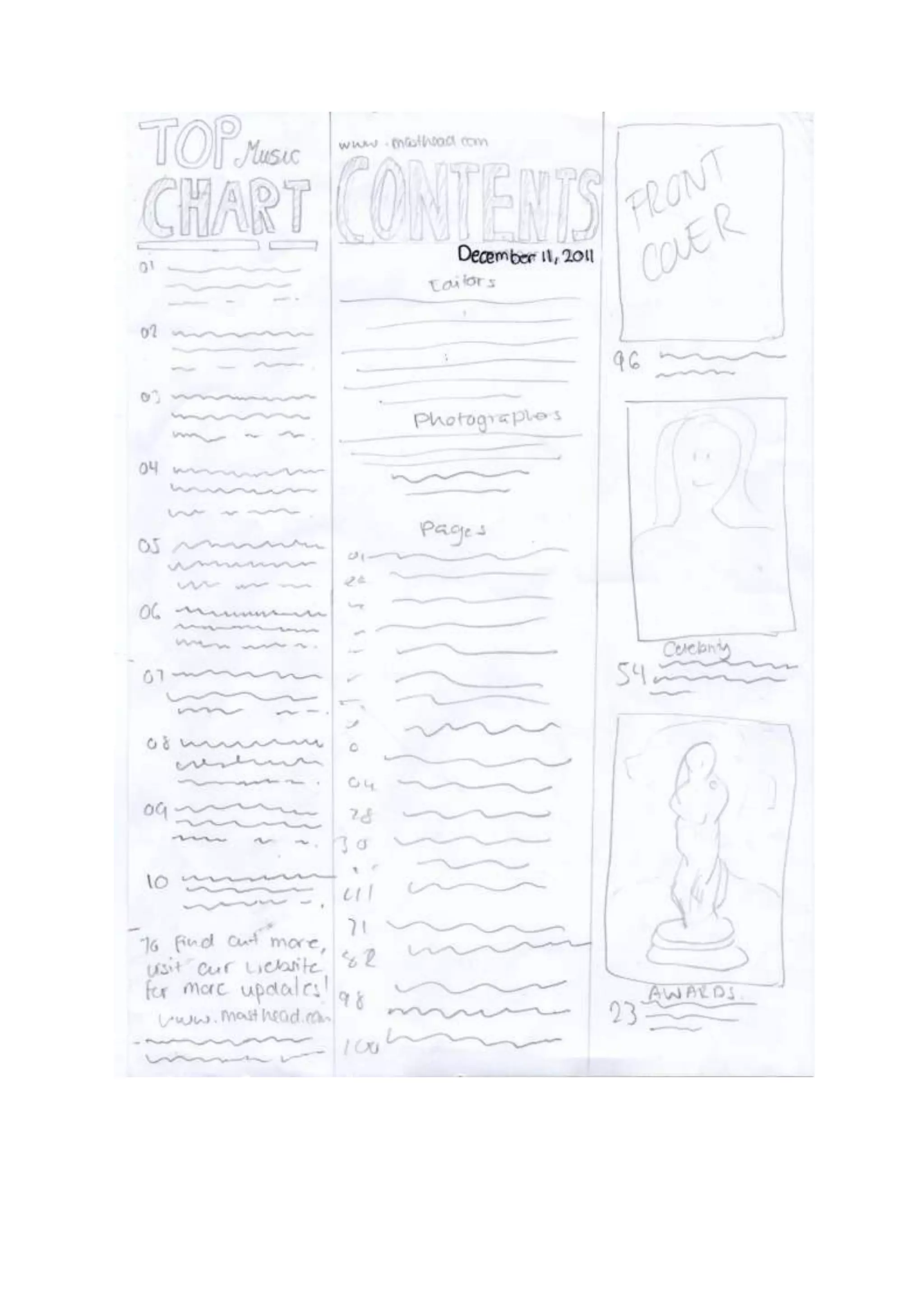 Music magazine rough drafts | DOCX