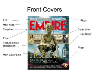 Magazines covers | PPT