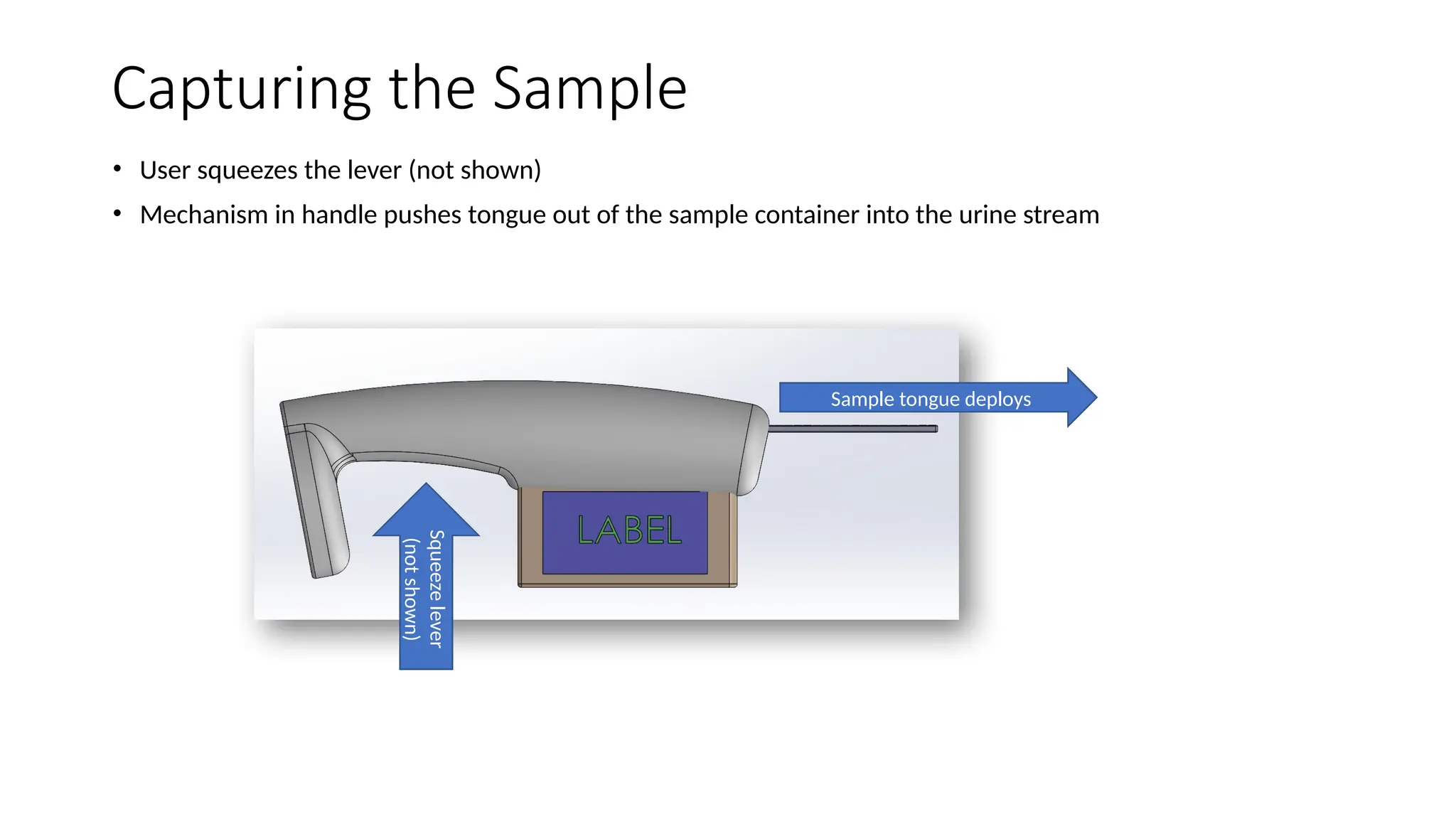 Magazine Sample Container Concept 051923.pptx
