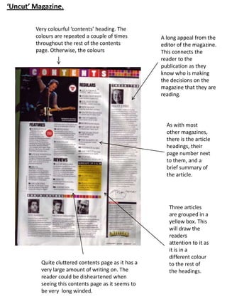 Magazines analysis | PPTX