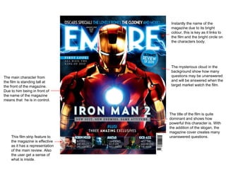 Magazines dvd cover 2 | PPT