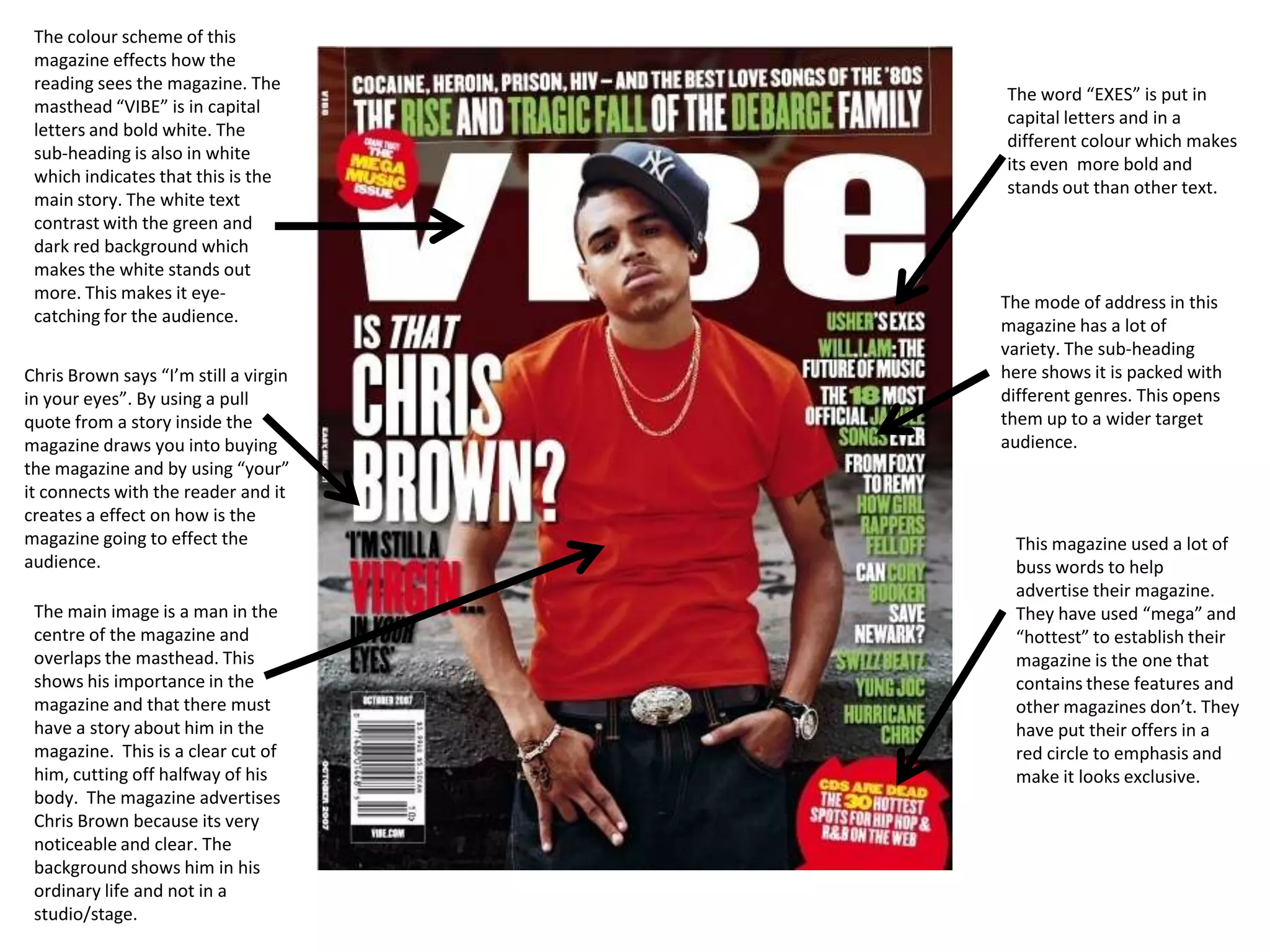 Magazines front covers | PPT