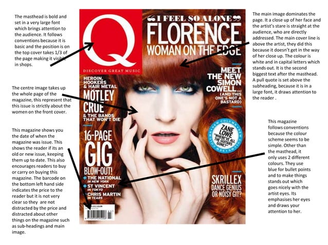 Magazines front covers | PPT