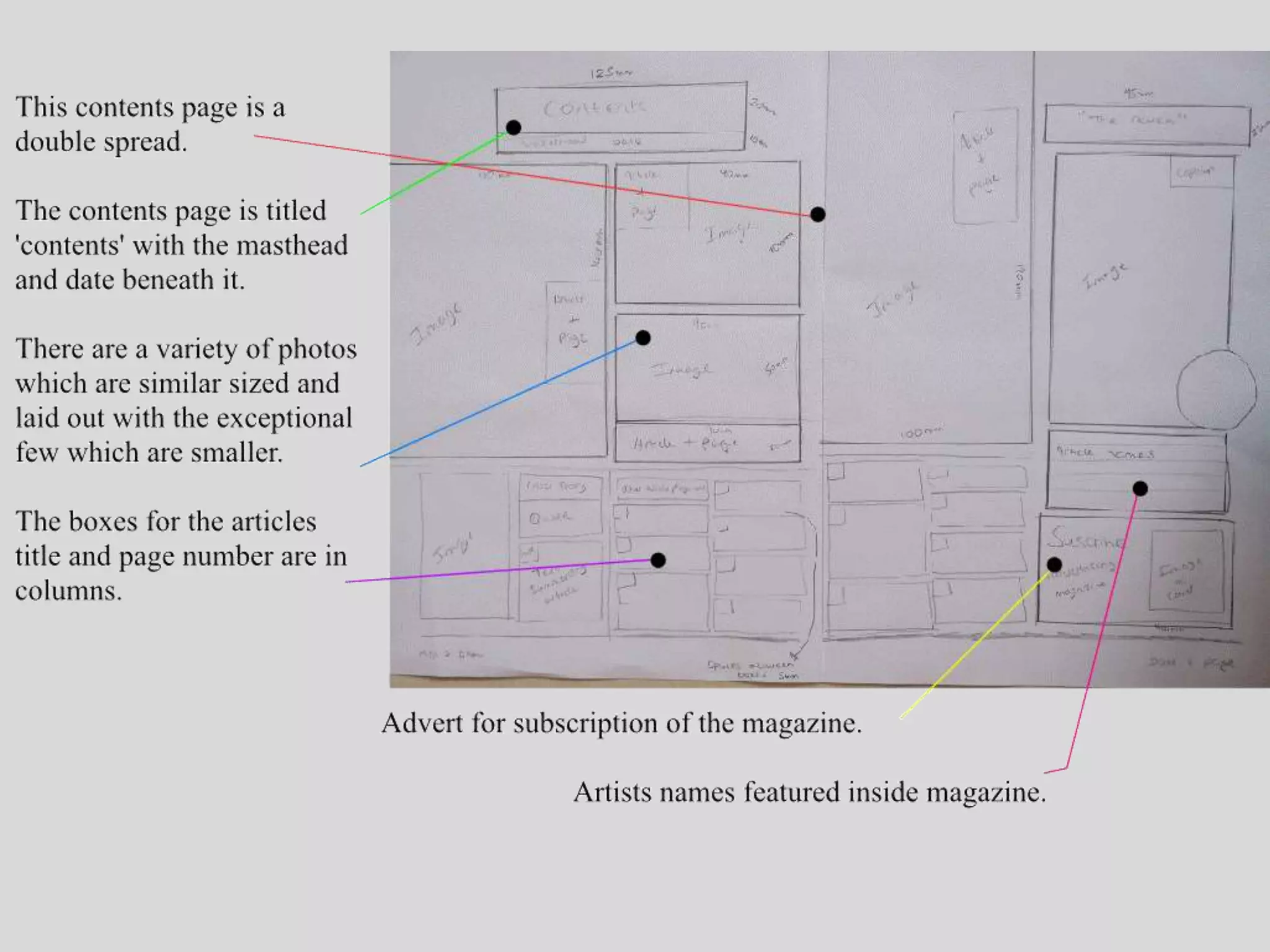 Magazine sketches layout | PPTX