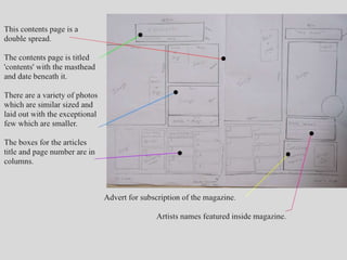 Magazine sketches layout | PPTX | Books and Literature