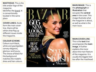 Magazines research task | PPT