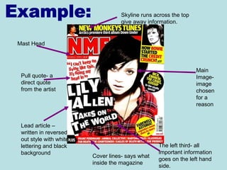 Magazines Whats On The Front ! | PPT