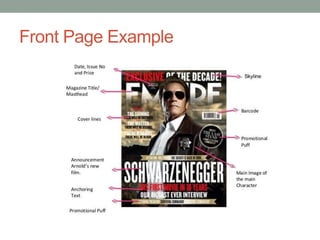 Magazine Production Research and Planning Tasks 1 - 10 | PPTX