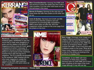 Magazine template | PPT | Adult Contemporary Music | Music