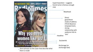 Magazine terms | PPTX