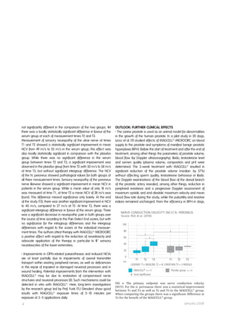 Clinical Results and Mechanisms of MAGCELL®-Therapy in Chemotherapy ...