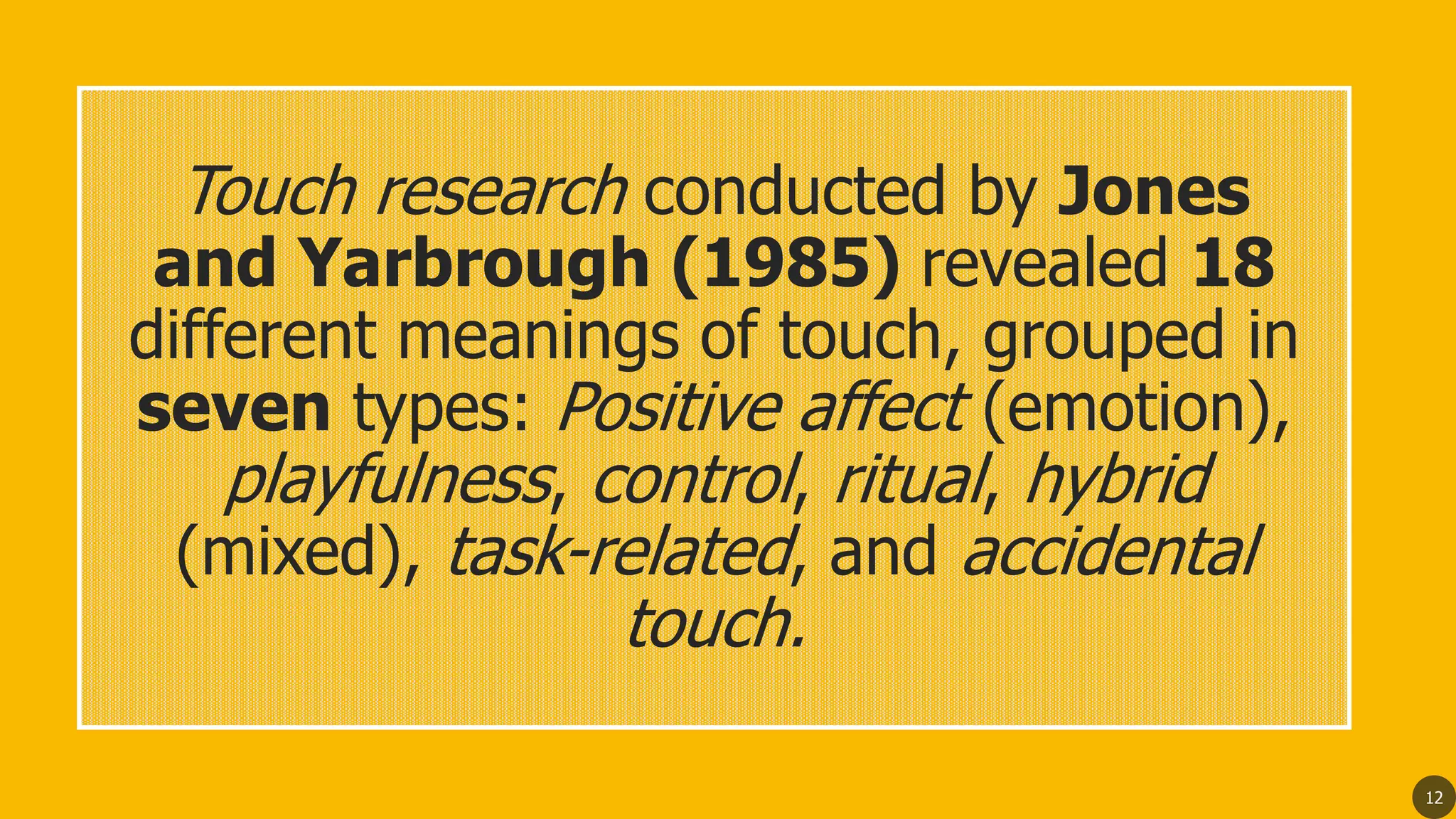 Non Verbal Communication - Haptics | PPTX