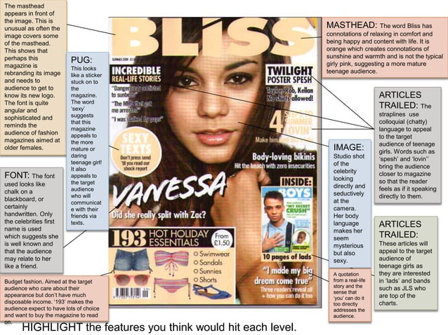 AQA GCSE Media Studies - Coursework assignment 1 - Magazine covers | PPTX