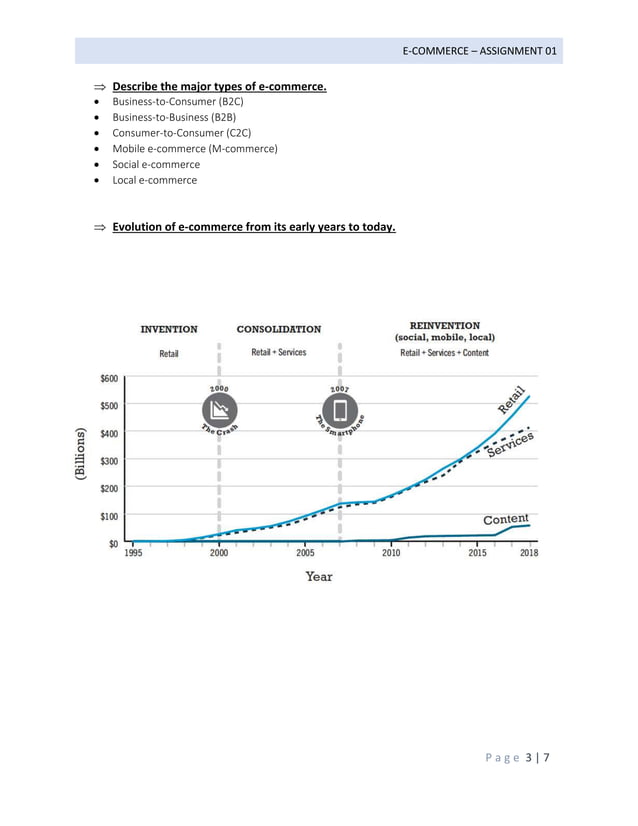 Magdy Mahmoud Eltantawy - Assignment 01.docx