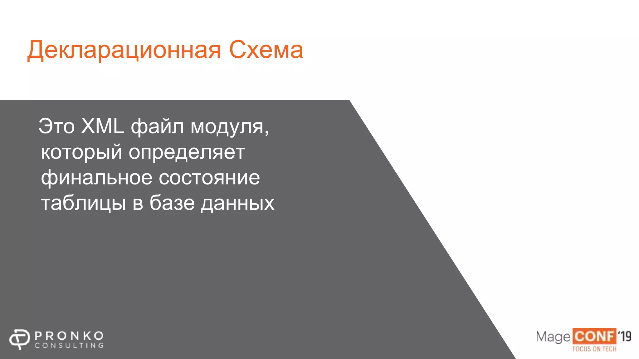 Mastering Declarative Database Schema Mageconf 2019 Ppt