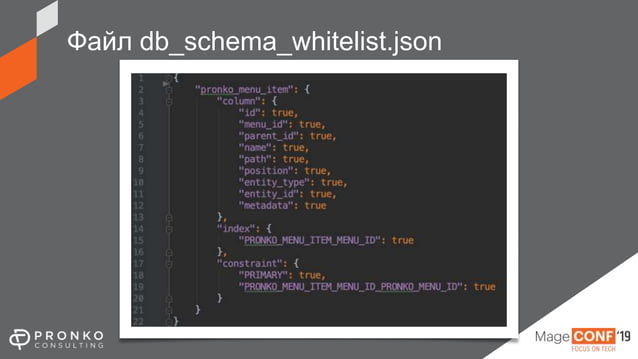 Mastering Declarative Database Schema Mageconf 2019 Ppt